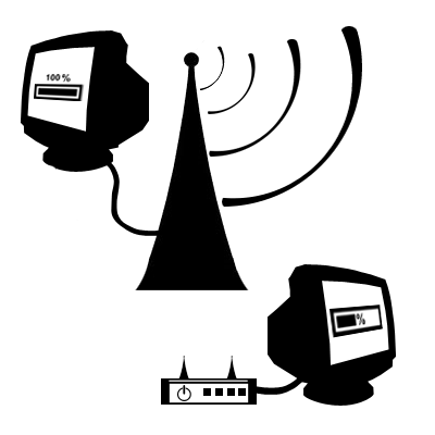 P.S.T.I de Andrea Martinez: Telematica
